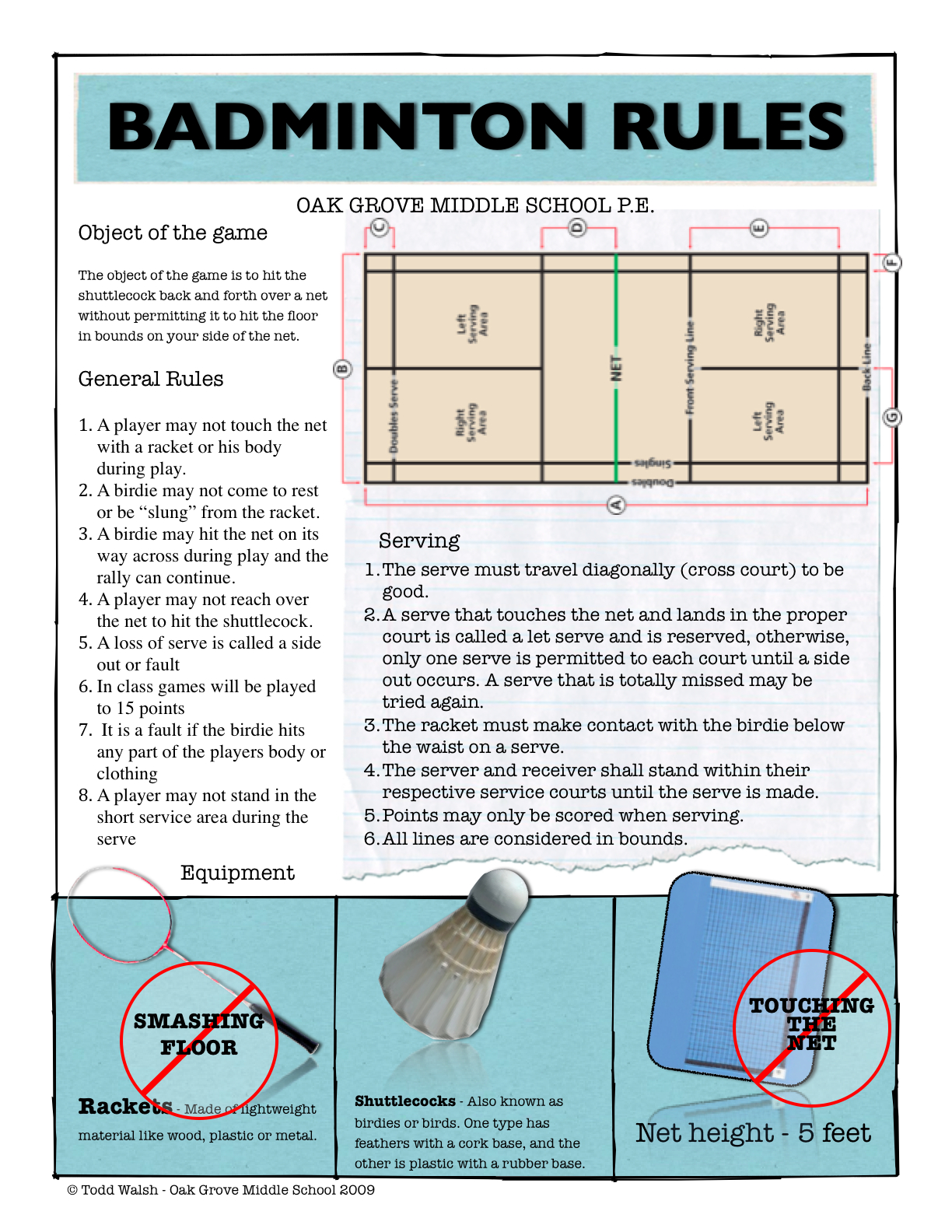 Badminton Rules and Regulations: A Comprehensive Guide to Mastering the Game - Cynergy Sports