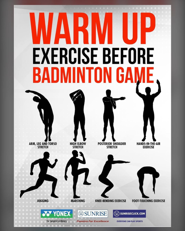 Badminton Training Methods: Identifying the Most Effective Drills and ...