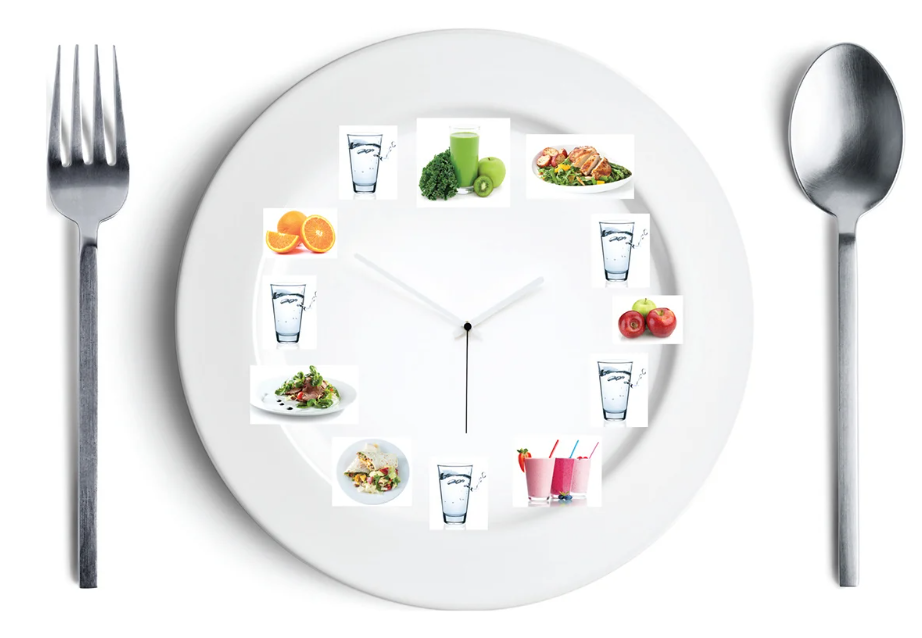 Nutrient Timing: Optimizing Meals for Pre, During, and Post-Workout ...